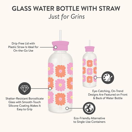 Just for Grins Glass Water Bottle – Fig